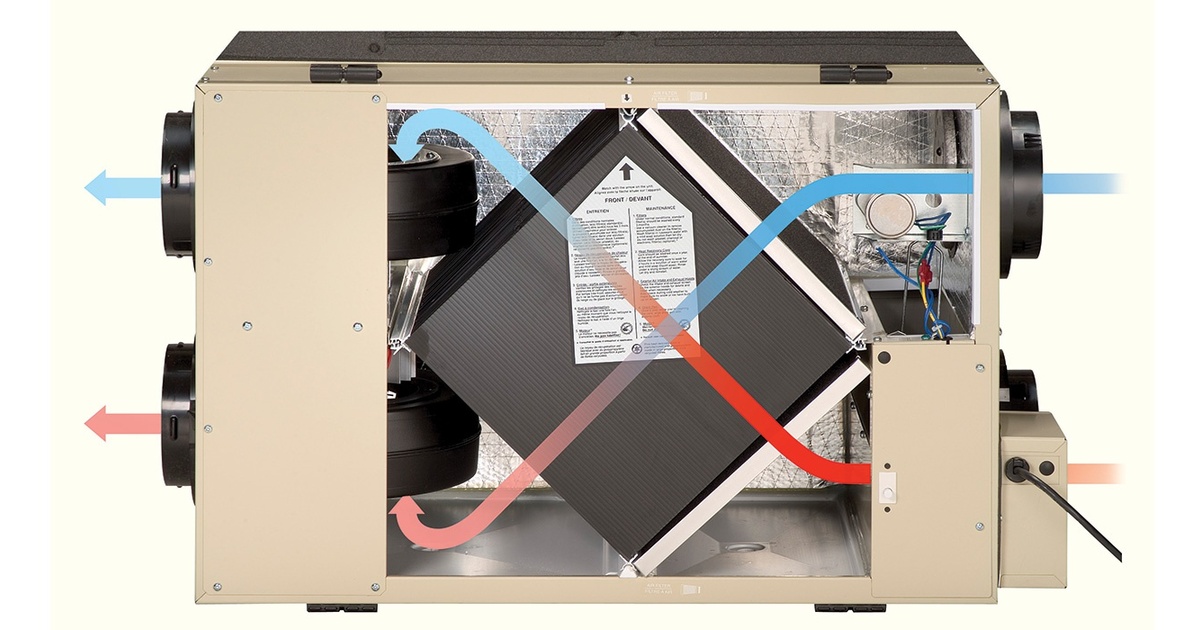 Heat Recovery and Energy Reclaim in HVAC Systems - Hewitt Consulting ...